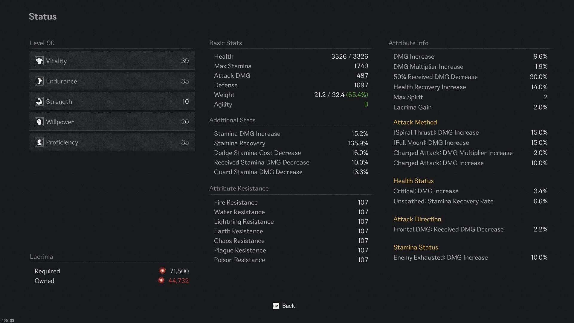 如何在 Clair Obscur Expedition 33 中击败 Sirene - Collectiona2z.com