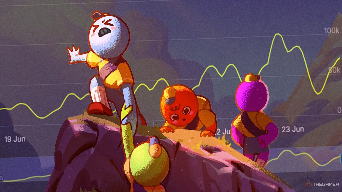 如何获得 PEAK 中的所有成就：这是完整指南 - Collectiona2z.com