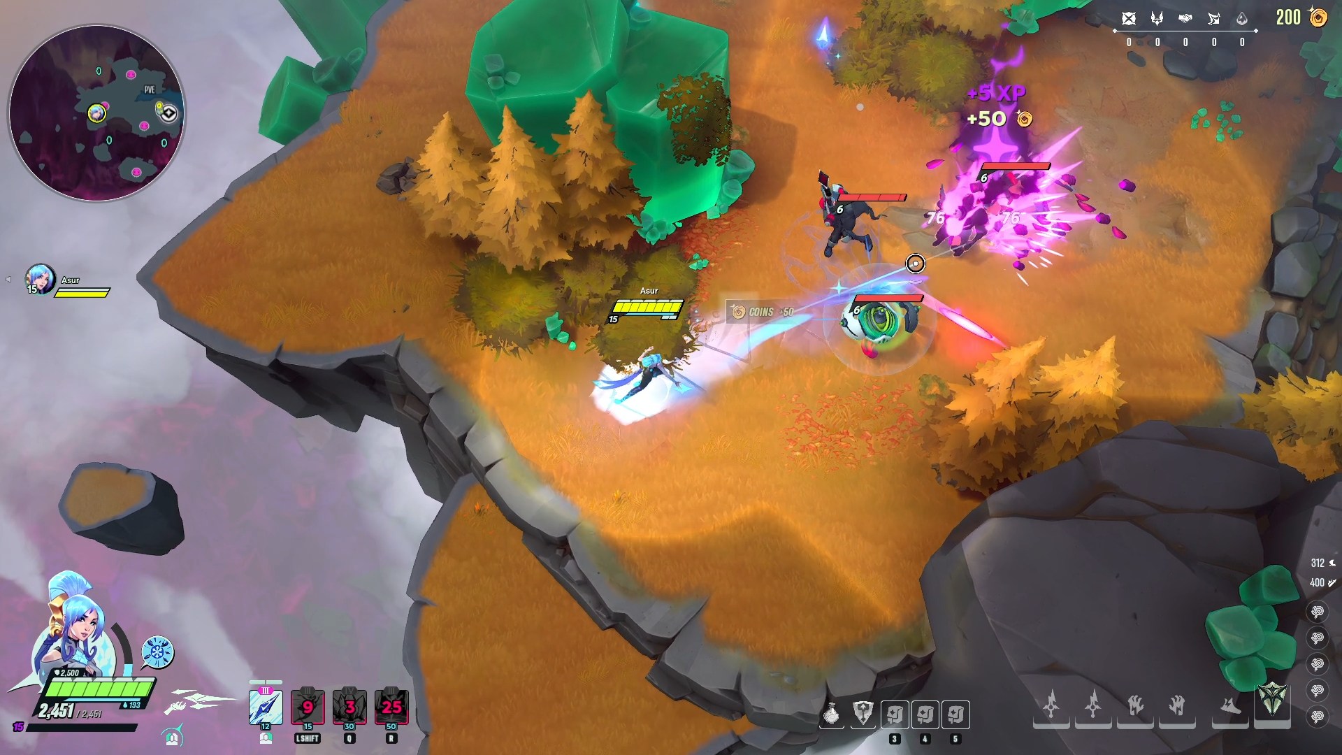 主管：Celeste能力指南 - Collectiona2z.com